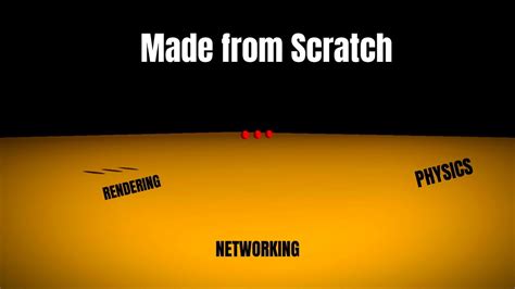 Programming A Custom Game Engine For My Game Youtube