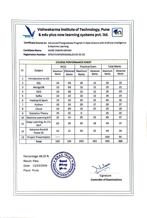 omkar more on linkedin datascience ai machinelearning education