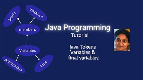 Lesson 9 Java Tokens Variables And Final Variables Youtube