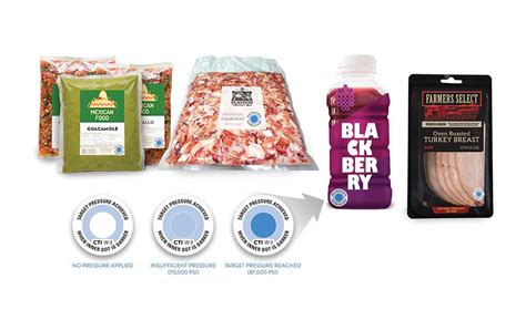 The Many Layers Of HPP 2020 01 15 Refrigerated Frozen Foods Food Safety