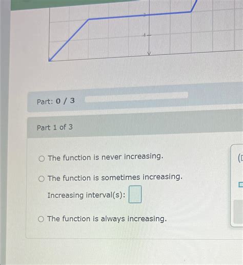 Part 0 3part 1 ﻿of 3the Function Is Never