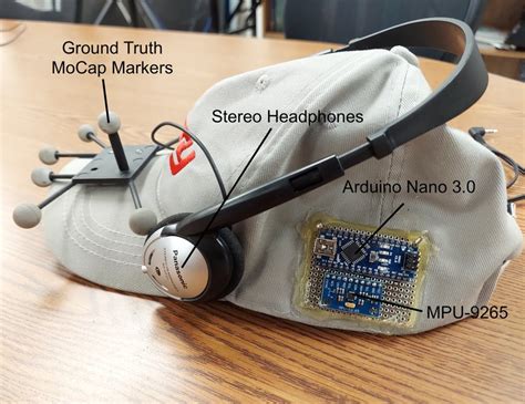 Left Hardware Setup For Binaural Audio Rendering Experiment Right