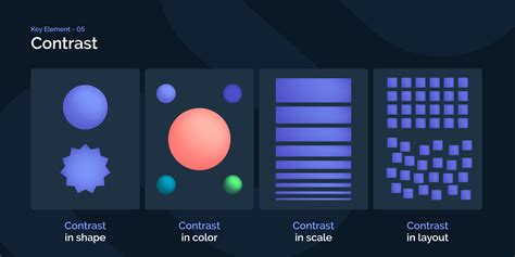 Graphic Design Type