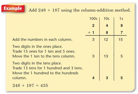 Mr Carrolls Corner Partial Sum And Column Addition