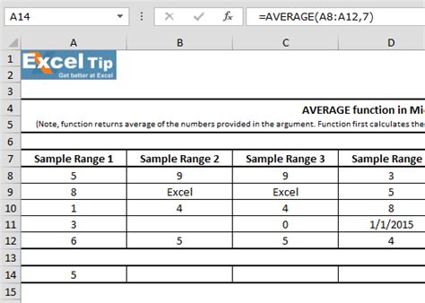 average function in microsoft excel microsoft excel tips from excel