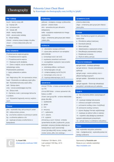 Linux Logical Volume Manager Lvm Cheat Sheet By Leszekt Download Free From Cheatography