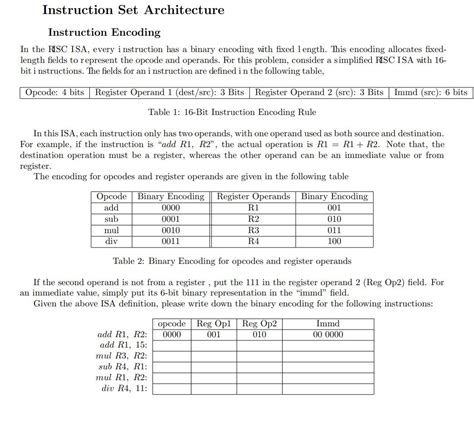 Solved Instruction Set Architecture Instruction Encoding In