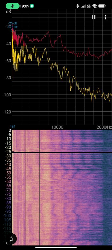 Add Streaming Quality Statistic Issue Vfsfitvnm Vimusic Github