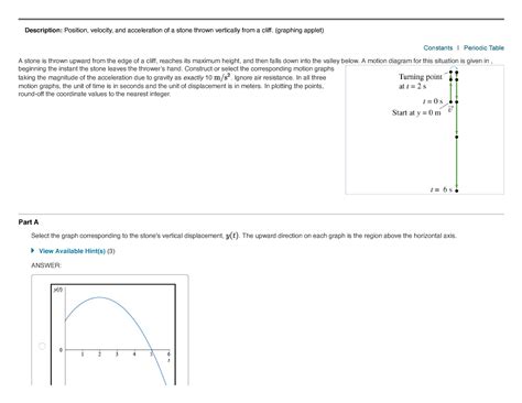 mastering physics motion diagram and gravity graphing question