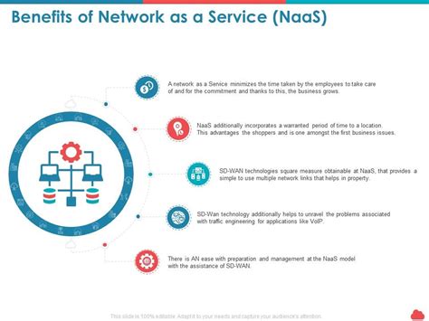 Benefits Of Network As A Service Naas Business Ppt Powerpoint Icon Presentation Graphics