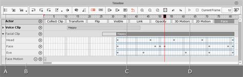 Introducing The Timeline