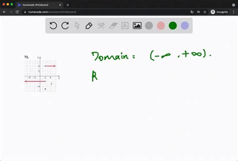 SOLVED Determine The Domain And The Range Of The Piecewise Function