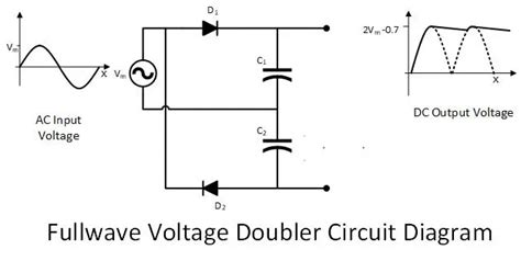 Diode Voltage Doubler Circuit With Tripler And Quadrupler