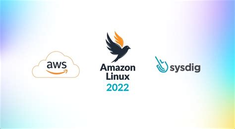 Sysdig On Linkedin Linux Containersecurity Cloudnative Aws Sysdig On Linkedin Linux Containersecurity Cloudnative Aws