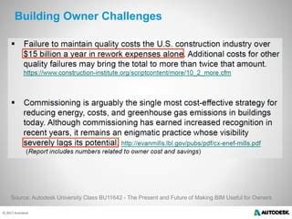 BIM Data For Owners Sam Nseir PPT