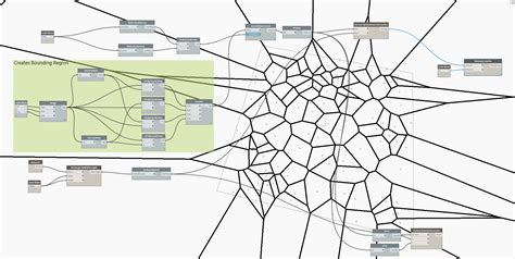 Voronoi Missing Segments · Issue 7358 · Dynamodsdynamo · Github