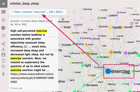 How To Increase The Duration Of Deep Sleep With Daily Activities