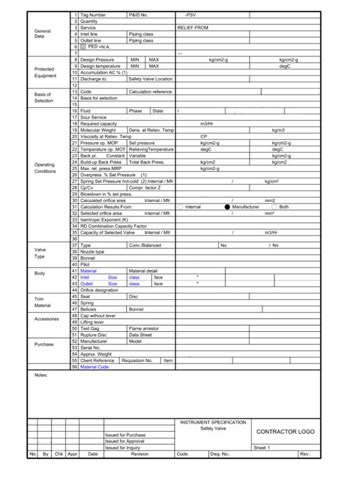 Api Psv Sizing Spreadsheet In Typical Safety Relief Valve Datasheet Enggcyclopedia Db