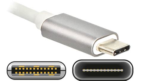 Our Surrogate Story Usb Type C Cable Connector