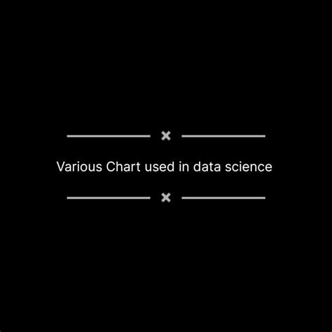Sakshi Rai On Linkedin Datascience Machinelearning