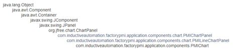 Tips For Using Python In Ignition Scada Software