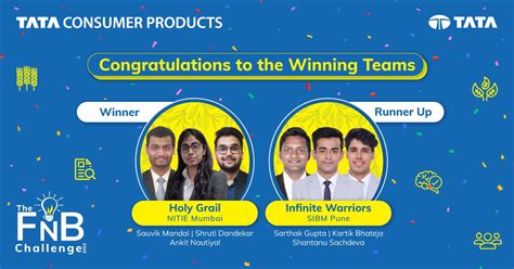 Shruti Dandekar Posted On Linkedin