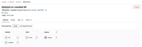 FortiGate Terraform With GitLab CI CD Pipeline Networking Lab