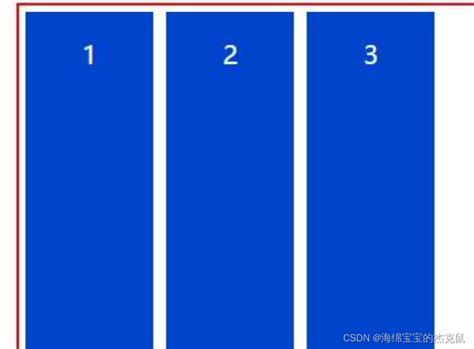 css基础布局之line、line block、block布局区别以及flex布局详解 csdn博客