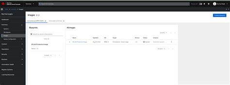 Streamline Your System Setup With First Boot Scripts And Red Hat