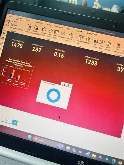 Kashish Gupta On Linkedin Hranalytics Powerbi Datascience Nevergiveup Passionproject…