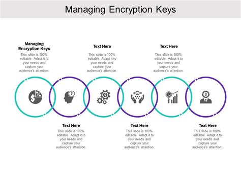 Managing Encryption Keys Ppt Powerpoint Presentation Outline Information Cpb PowerPoint Slides