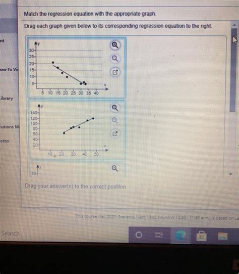 Solved Match The Regression Equation With The Appropriate Chegg Com