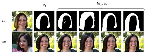 Multi Attribute Editing Results Of Our Method Download Scientific