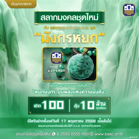 ธกส สาขาไพศาลี จังหวัดนครสวรรค์