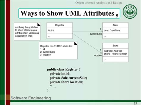 Ppt Chap 16 Uml Class Diagrams Powerpoint Presentation Free Download Id 5854902