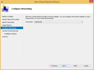 Hyper V Core Cluster Home Lab Setup Tech Thoughts