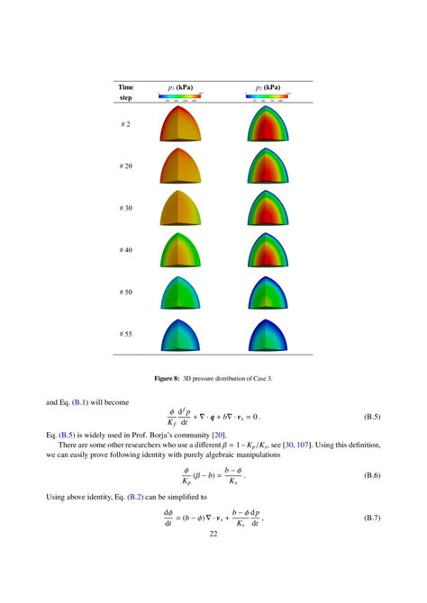 Fluid Flow Through Anisotropic And Deformable Double Porosity Media With Ultra Low Matrix