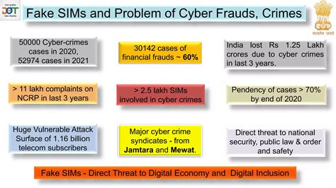 Ai Use Cases In Telecom Sector Part 2pptx