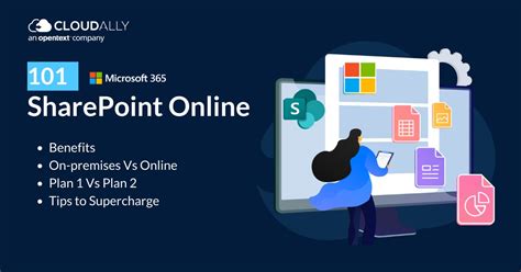 Ali Waqas On Linkedin Sharepoint Online 101 Pros Cons Plan 1 Vs Plan 2 Cloudally