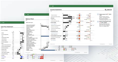 How To Calculate And Interpret Financial Ratios In Excel Zebra Bi