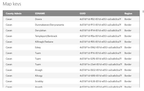Shape Map Not Taking Filtered Location Values Microsoft Fabric Community