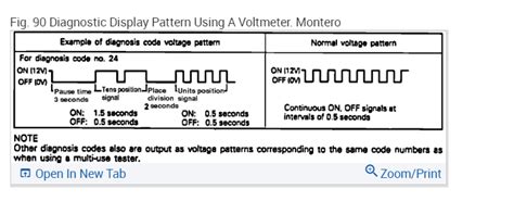 What Scanner Works On This Model Hi Guys Im Struggling With