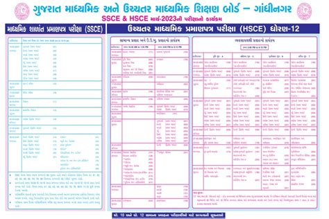 Gujarat Board Gseb Class 10 12 Time Table 2023 Out At Check Complete Schedule Here