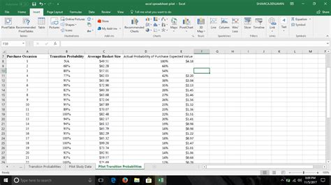 Womens Relationship Blogs How To Do Expected Value In Excel
