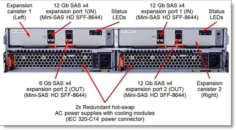 Ibm 64p8448 Dc Parts
