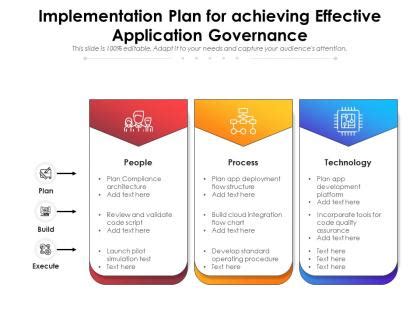 Implementation Plan Slide Team