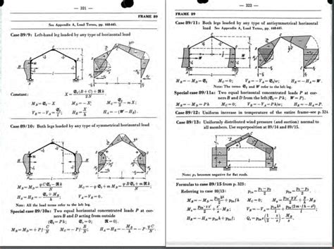 D Frame Analysis Eng Tips