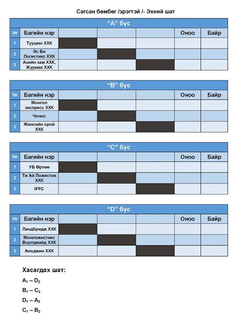 Сагсан Монголын Тээвэр Зуучлагчдын Нэгдсэн Холбоо