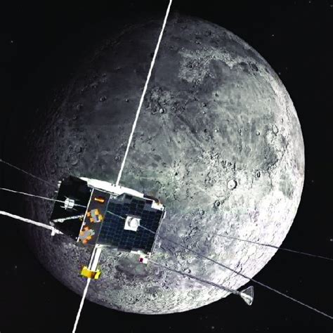 Pdf Orbit Determination Of Spacecraft In Earth Moon L1 And L2 Libration Point Orbits