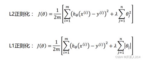 数学建模回归拟合 Csdn博客